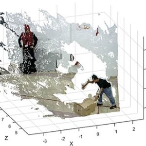 Bharadwaj's Portfolio